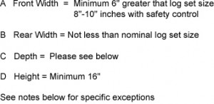 Sizing | Rasmussen Gas Logs
